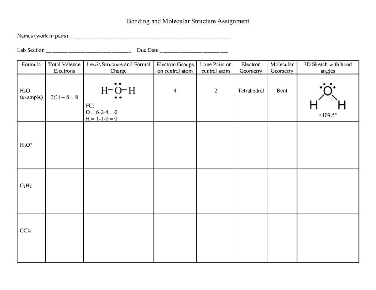 Bonding and Molecular Structure Assignment Spring - Bonding and ...