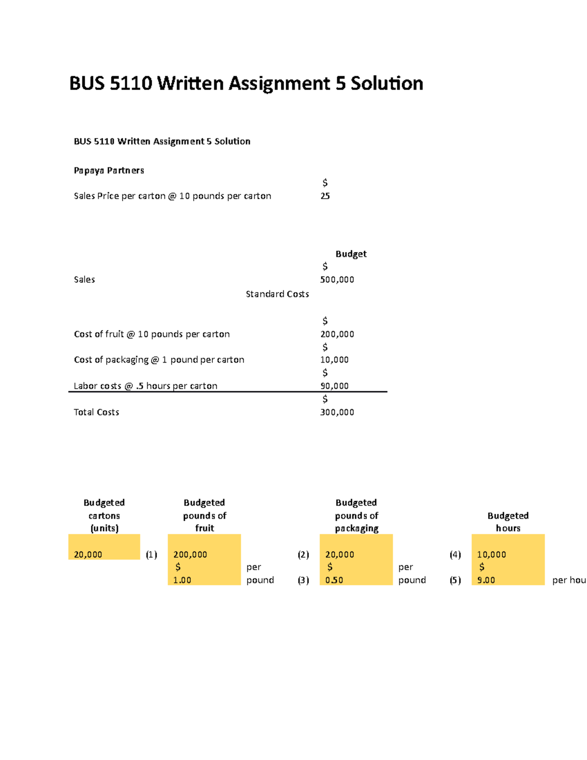 BUS 5110 Written Assignment 5 Solution - BUS 5110 Written Assignment 5 Solution BUS 5110 Written ...