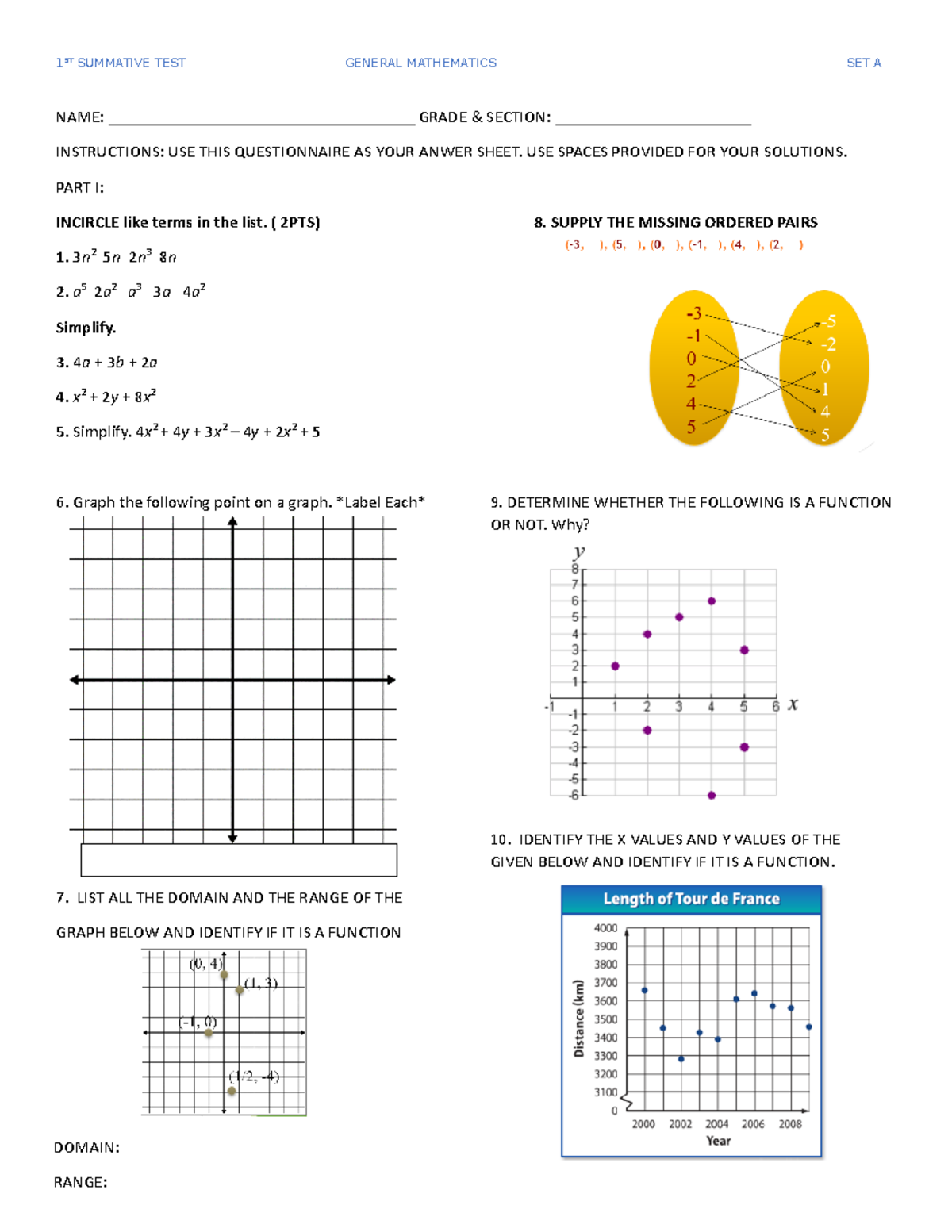 functions and operations - 1 ST SUMMATIVE TEST GENERAL MATHEMATICS SET ...