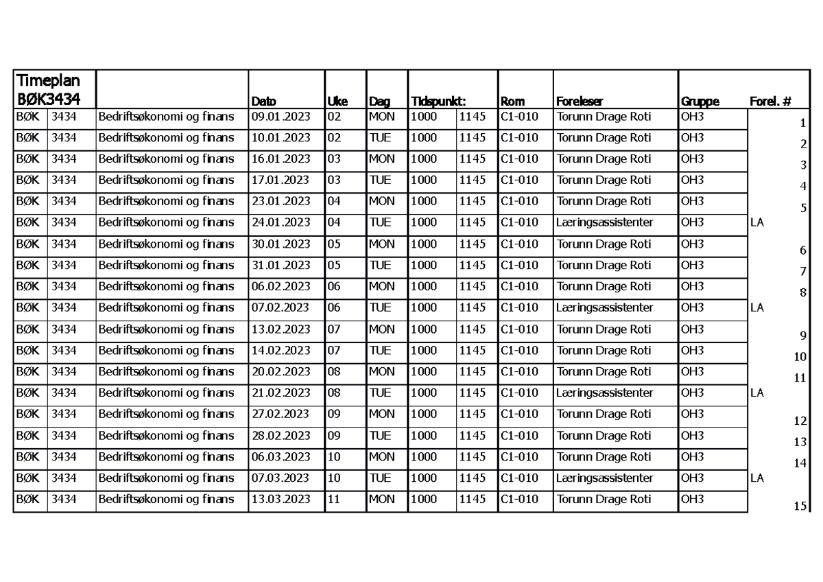 Timeplan BØK3434 - Timeplan BØK3 434 Dato Uke Dag Tidspunkt: Rom ...