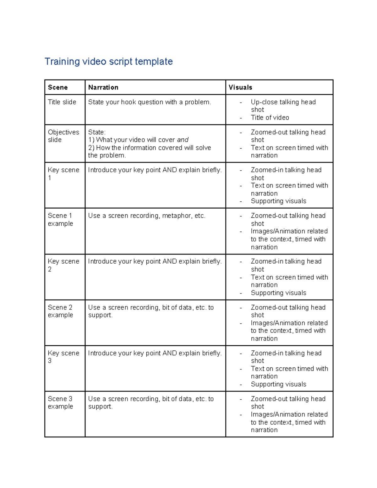 Training video script template - Up-close talking head shot - Title of ...