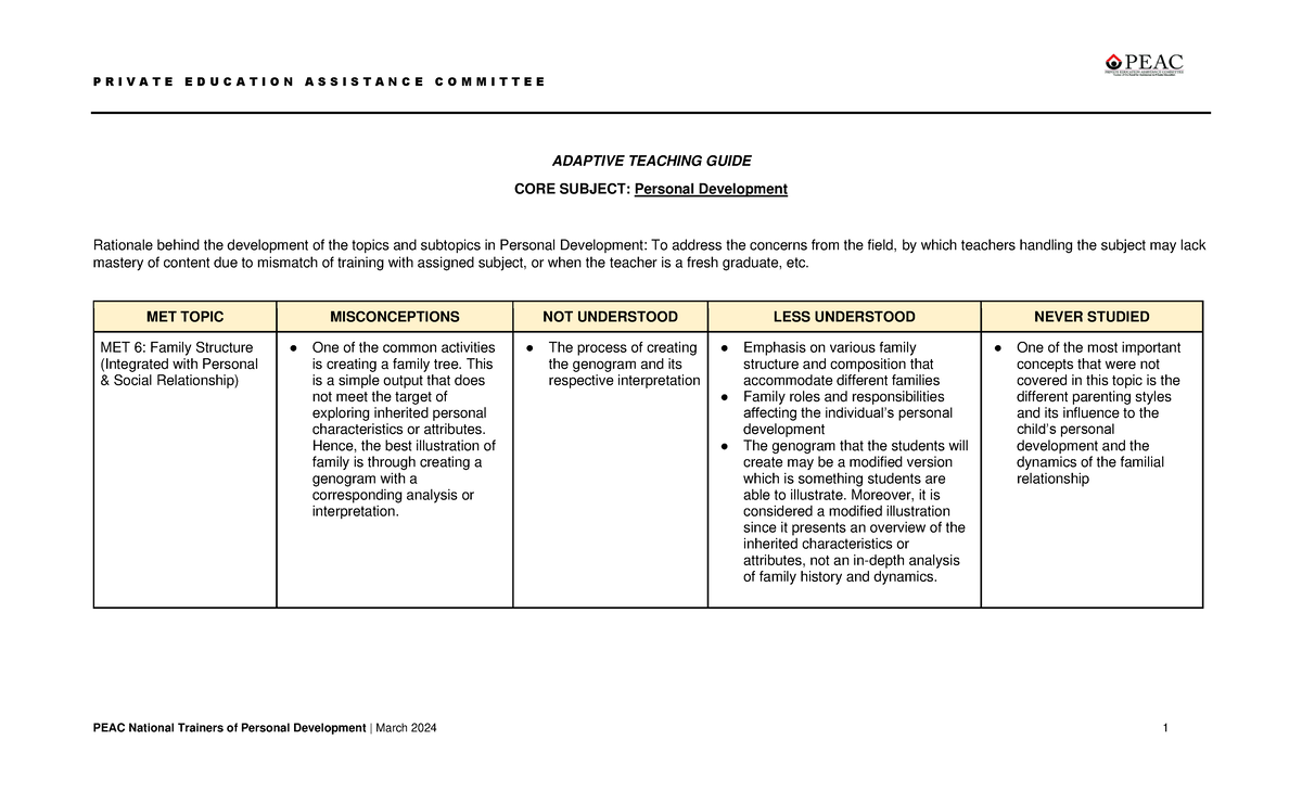 Copy of ATG - MET #6 Family Structures - ADAPTIVE TEACHING GUIDE CORE ...