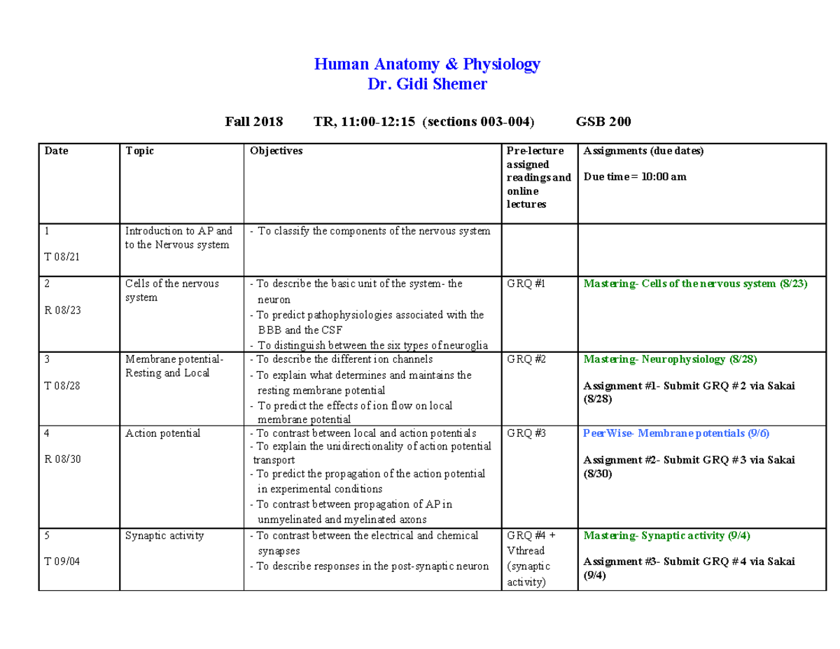 252 fall 18 detailed schedule (1) 2 - Human Anatomy Physiology Dr. Gidi ...