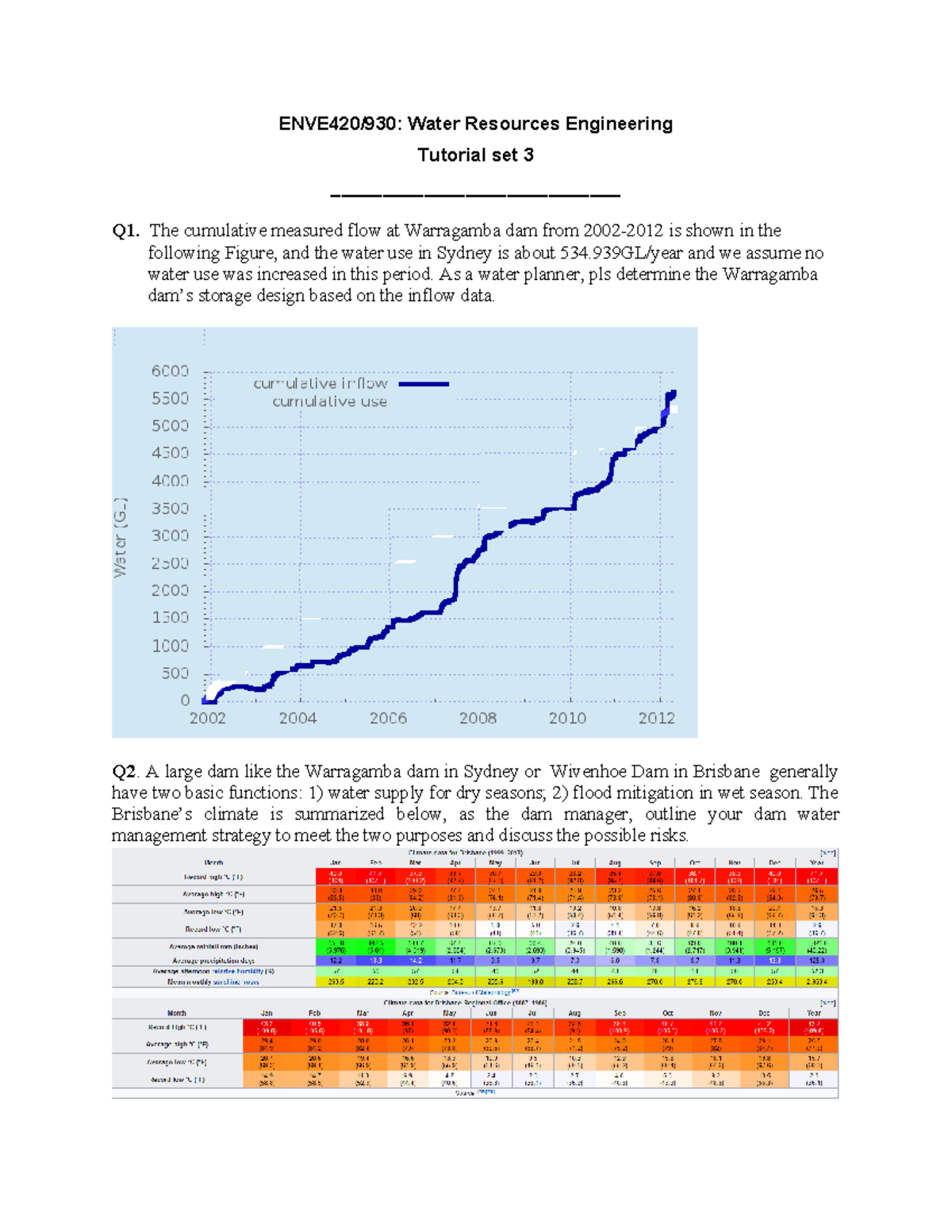 Week 3 Tutorial - LECTURE - ENVE420/930: Water Resources Engineering Tutorial set 3 Q1. The ...