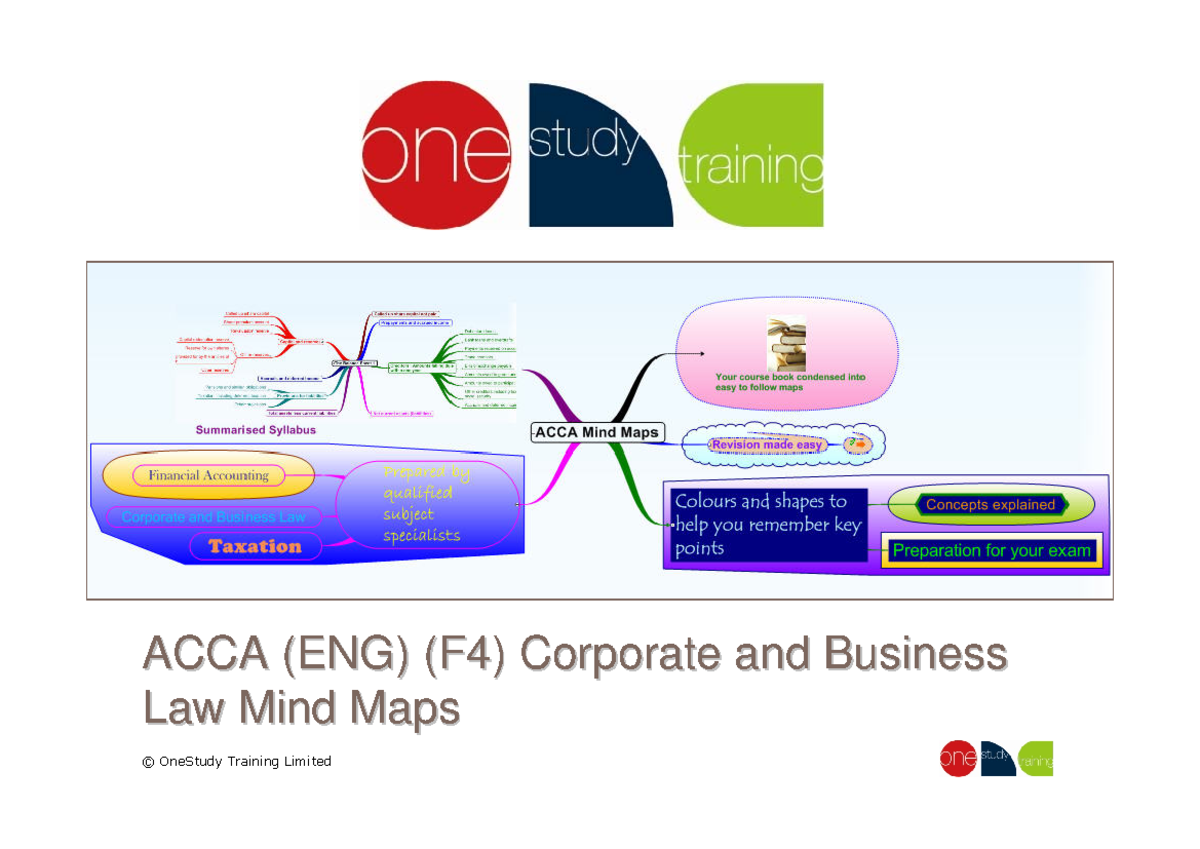 Mind map law f4 - ACCA LAW ENG - ACCA (ENG) (F4) Corporate and Business ...