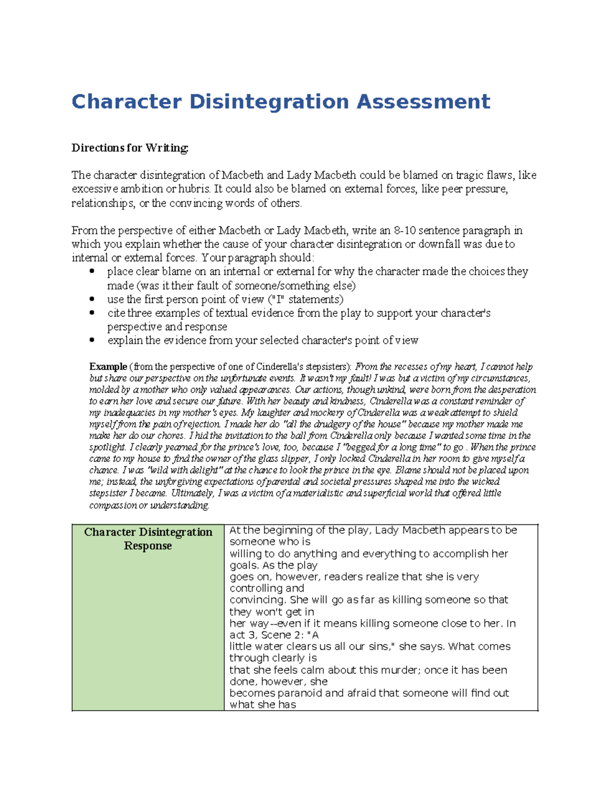 Character Disintegration Assessment - Character Disintegration ...