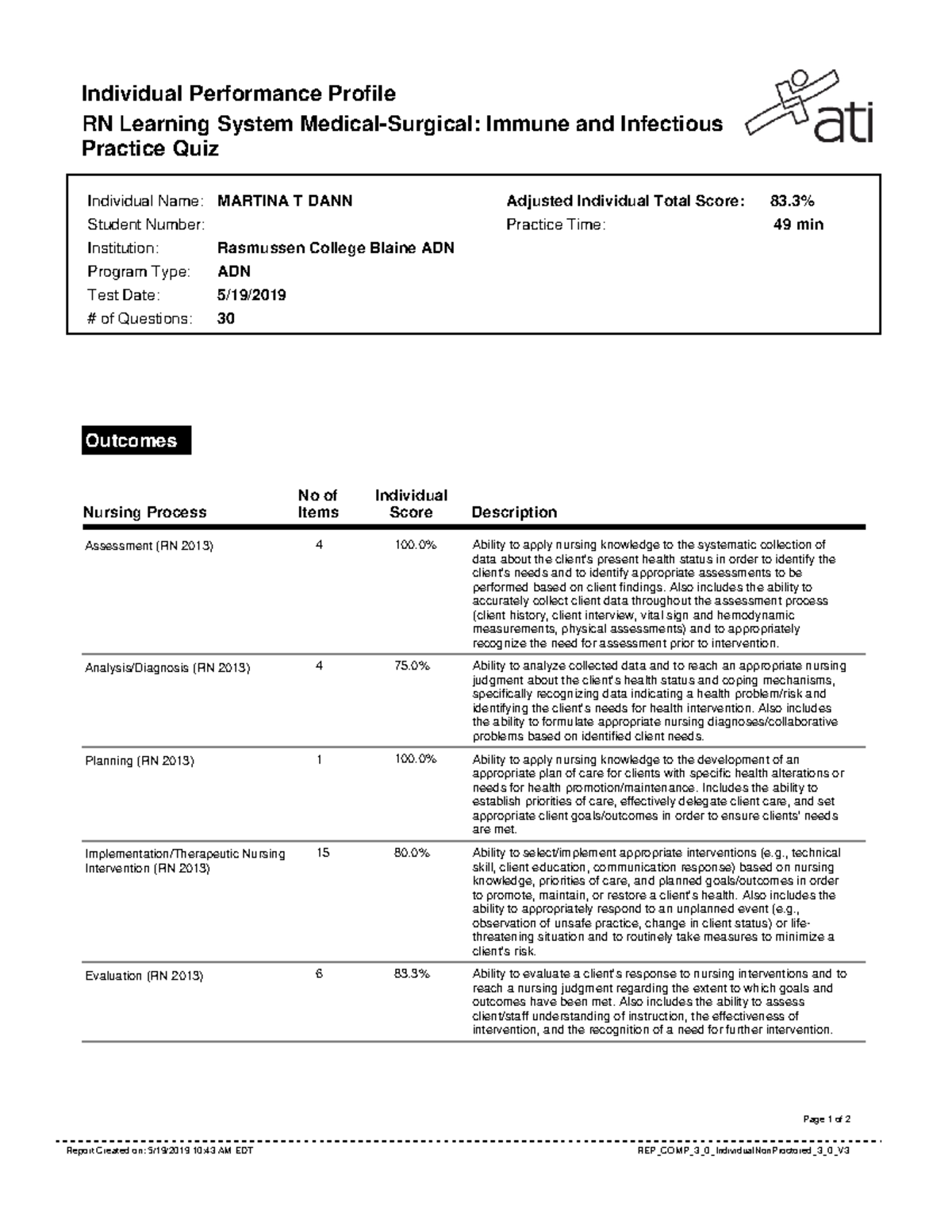 ATI Immunity AND Infectious - Individual Performance Profile RN ...