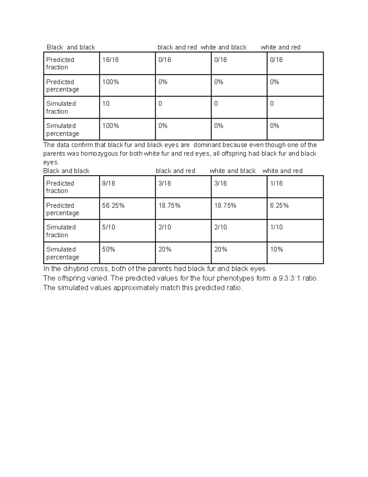 Mouse genetics (two traits) - Black and black black and red white and ...