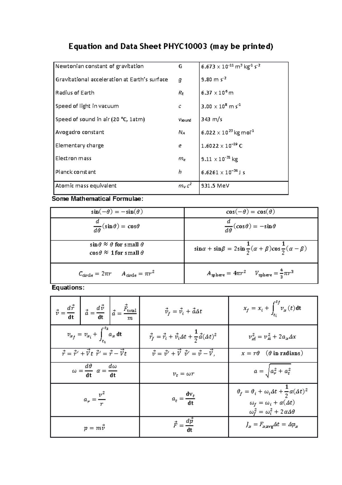 2021 PHYC10003 Formula Sheet - Equation and Data Sheet PHYC10003 (may ...