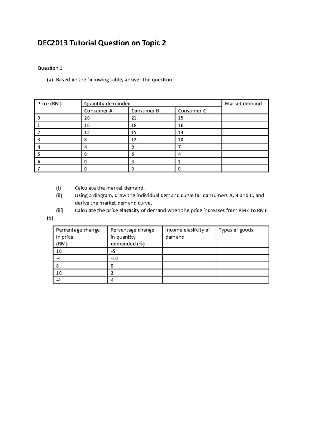 Demand and Supply Tutorial with Answer - DEC2013 Tutorial Question on ...