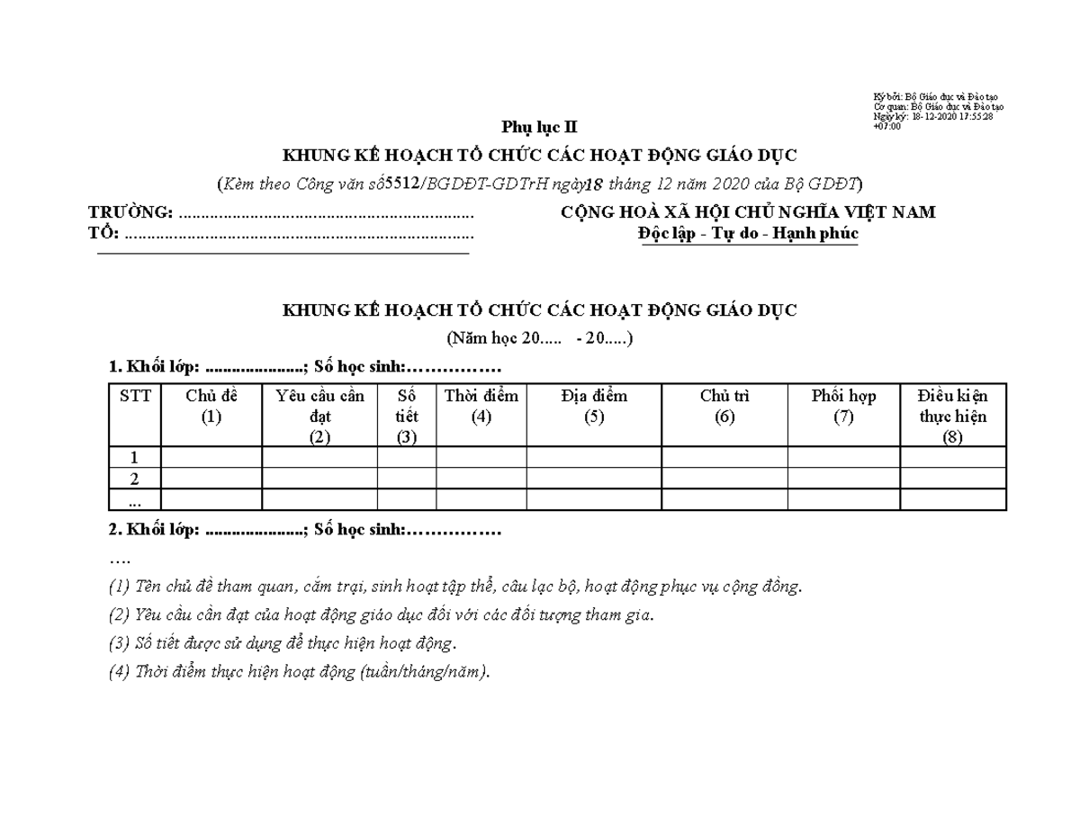CV5512 Phu luc 2 Khung KH HDGD - Phụ lục II KHUNG KẾ HOẠCH TỔ CHỨC CÁC ...