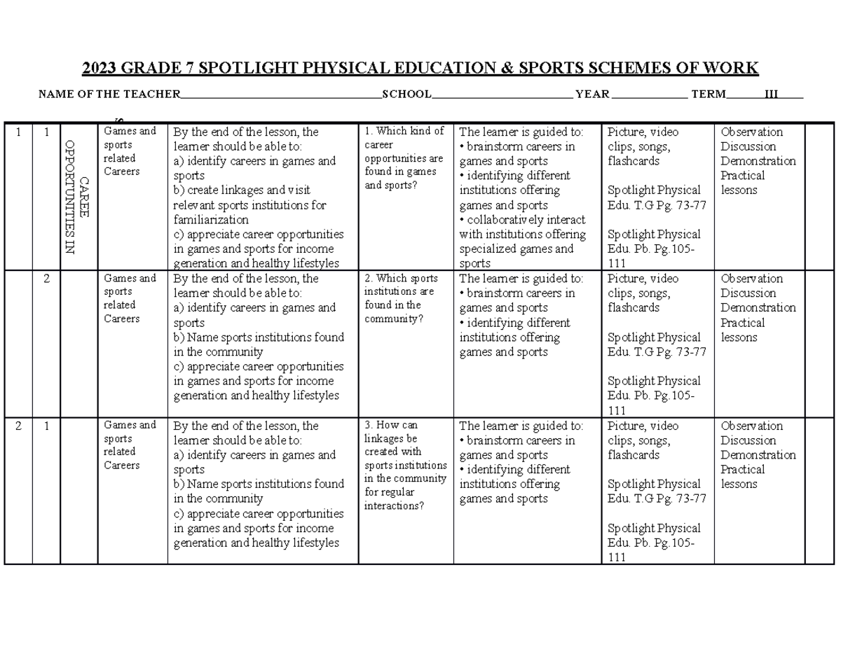 Grade 7 TERM 3 Physical Education Schemes - 2023 GRADE 7 SPOTLIGHT ...