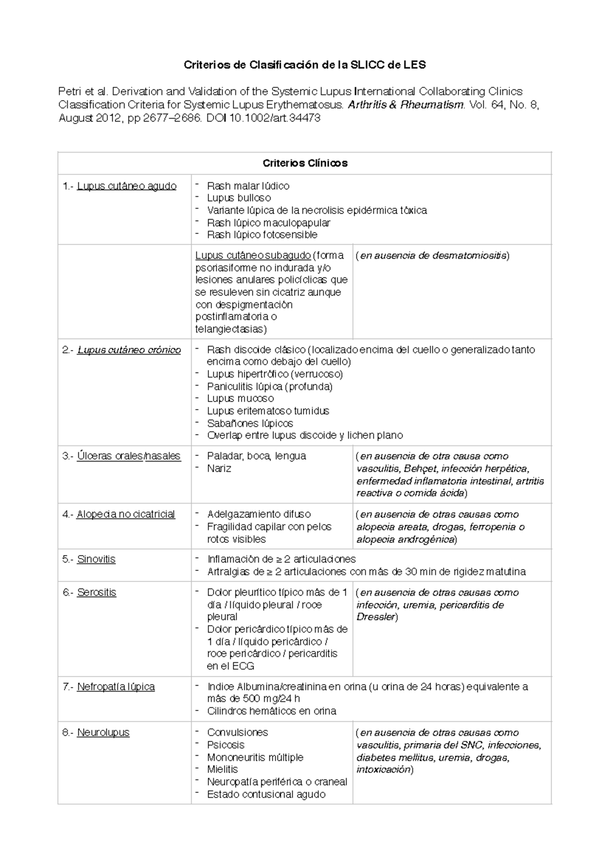 Criterios Clasificacion Lupus Eritematoso Sistemico - Criterios de ...