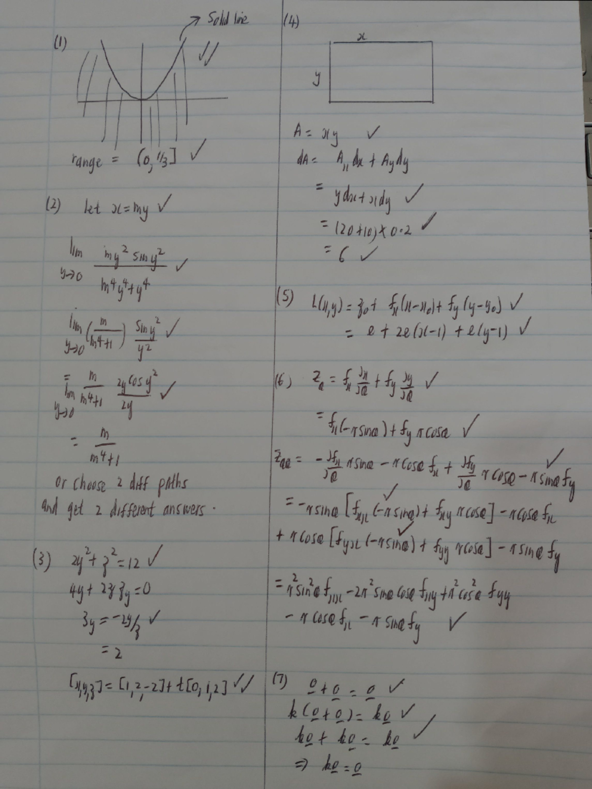 2024 Test One Solutions - Solid line (4) x (1) y A= My range = (0, 1/3 ...