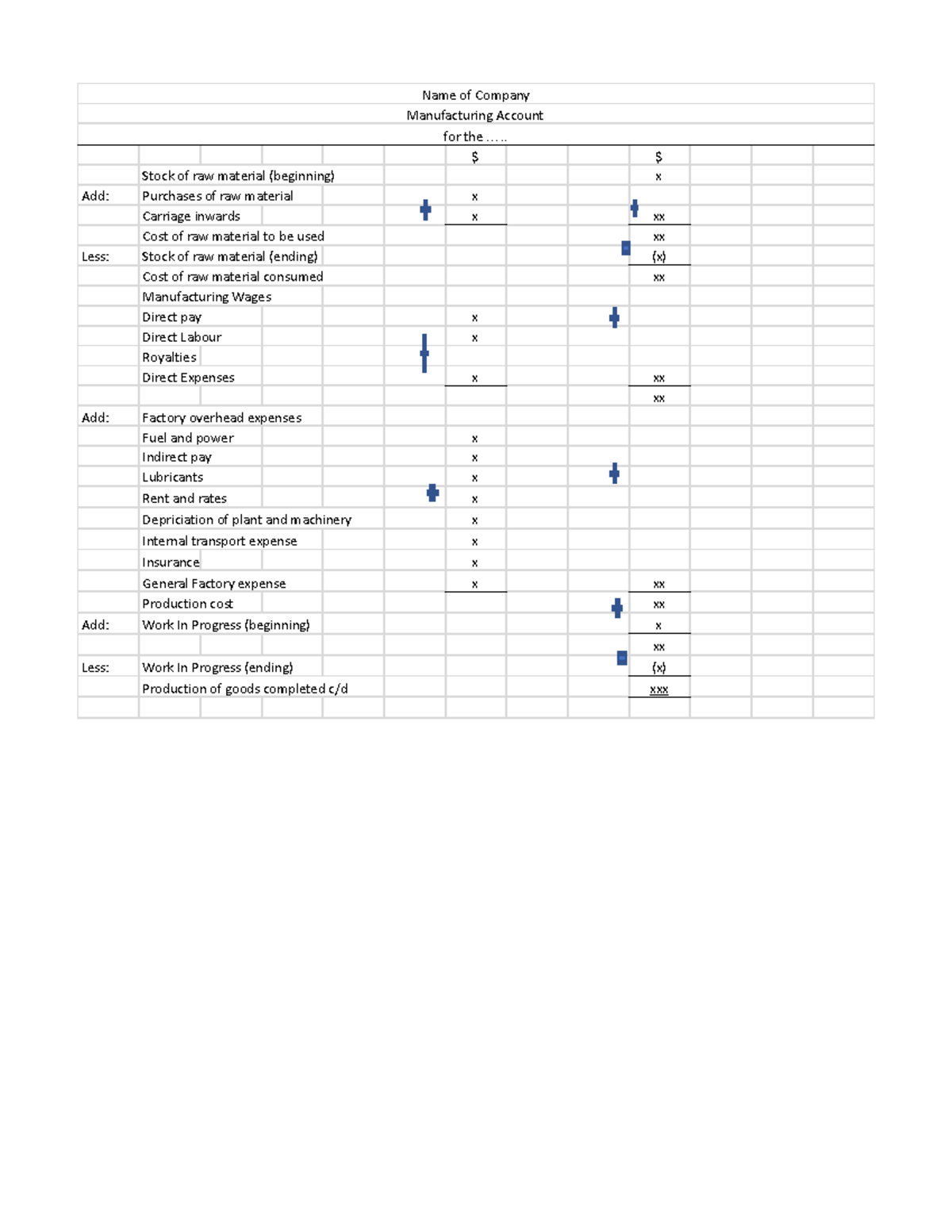 Manufacturing Formats.xlsx - Name of Company Manufacturing Account for ...