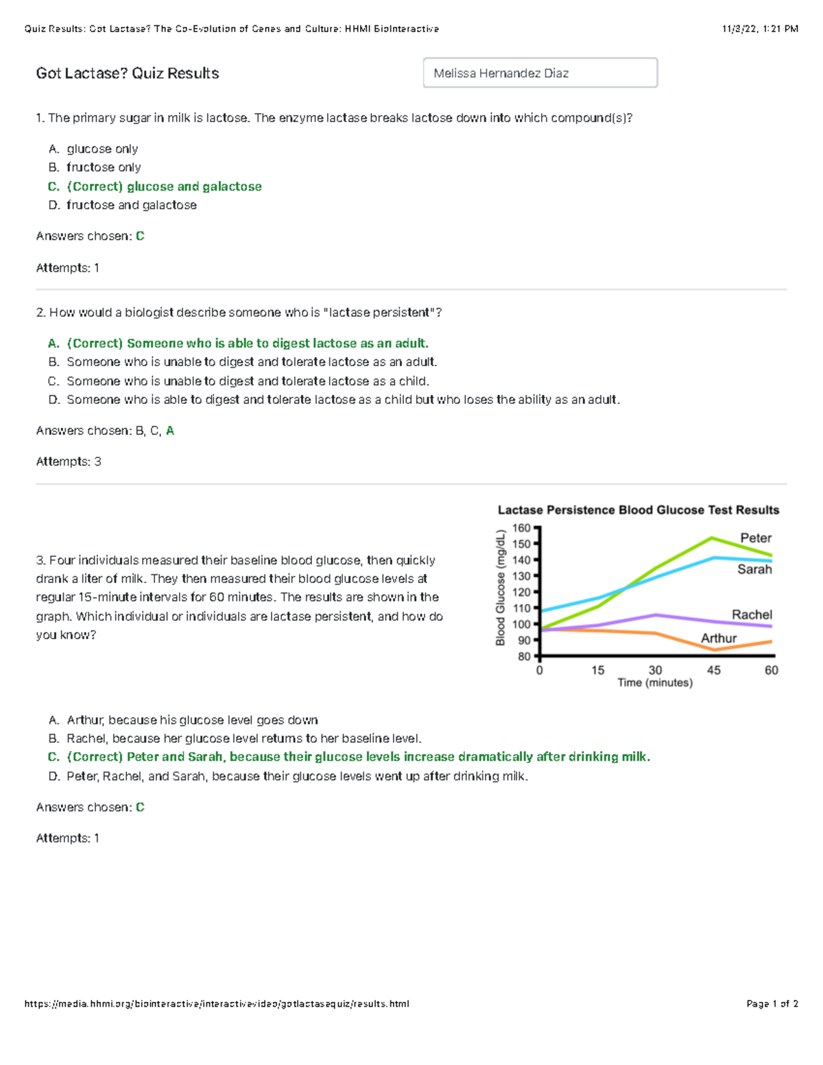 Quiz Results Got Lactase The Co-Evolution of Genes and Culture HHMI Bio ...