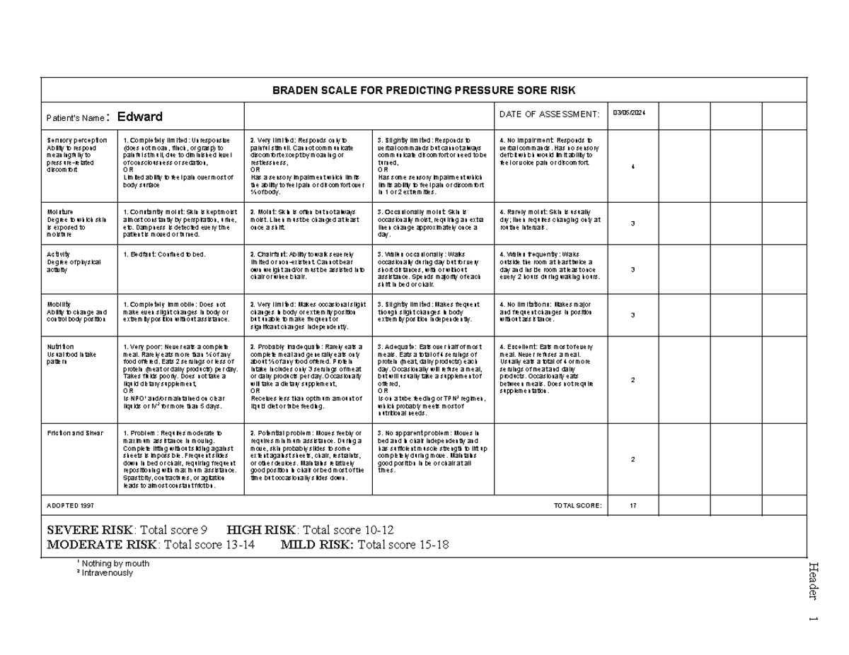 Braden Scale template Edward-1 - Header 1 BRADEN SCALE FOR PREDICTING ...