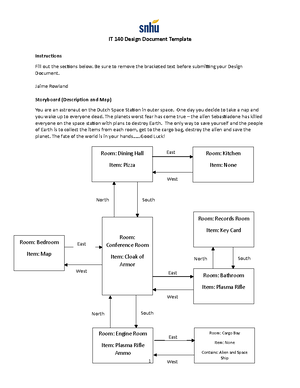 IT-Unit 4 Milestone - UNIT 4 — MILESTONE 4 Score 15/ 15/15 that's 100% ...