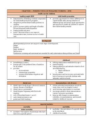 Sample - OPT Model of Clinical Reasoning Instructions example-5 - OPT ...