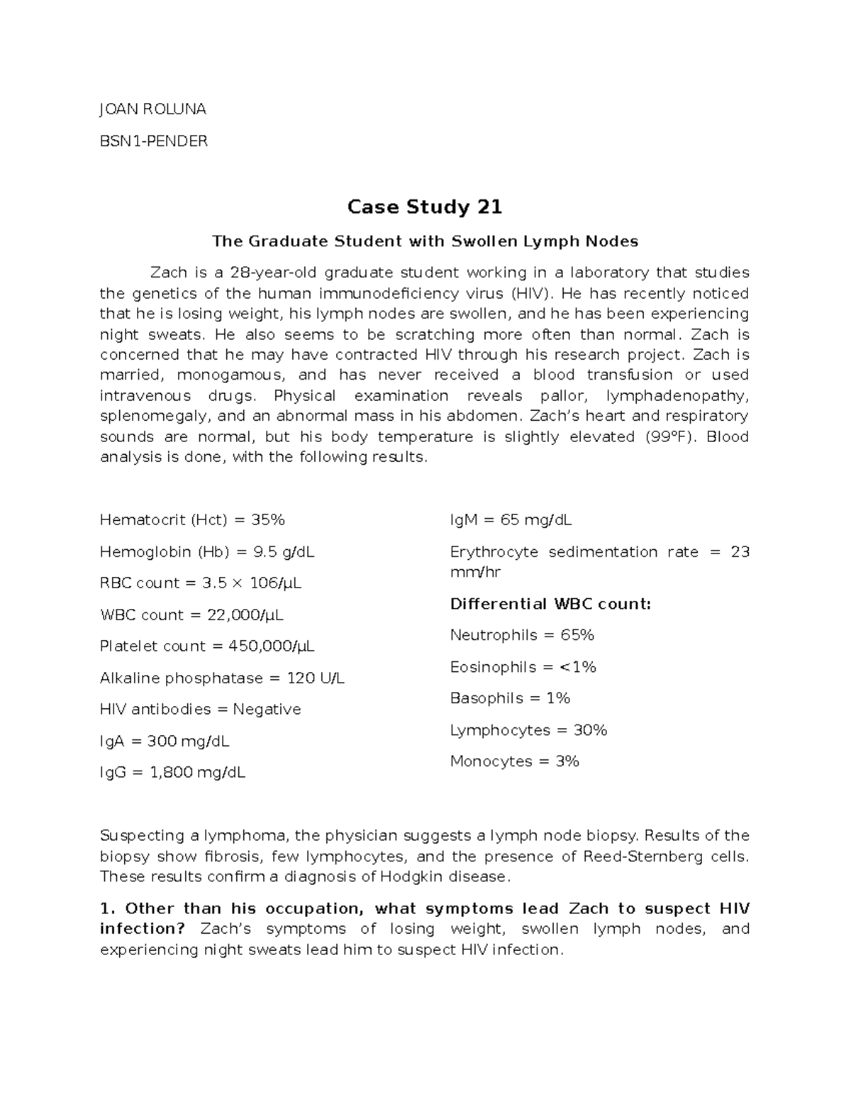 Anaphy - aaaaaa - JOAN ROLUNA BSN1-PENDER Case Study 21 The Graduate ...