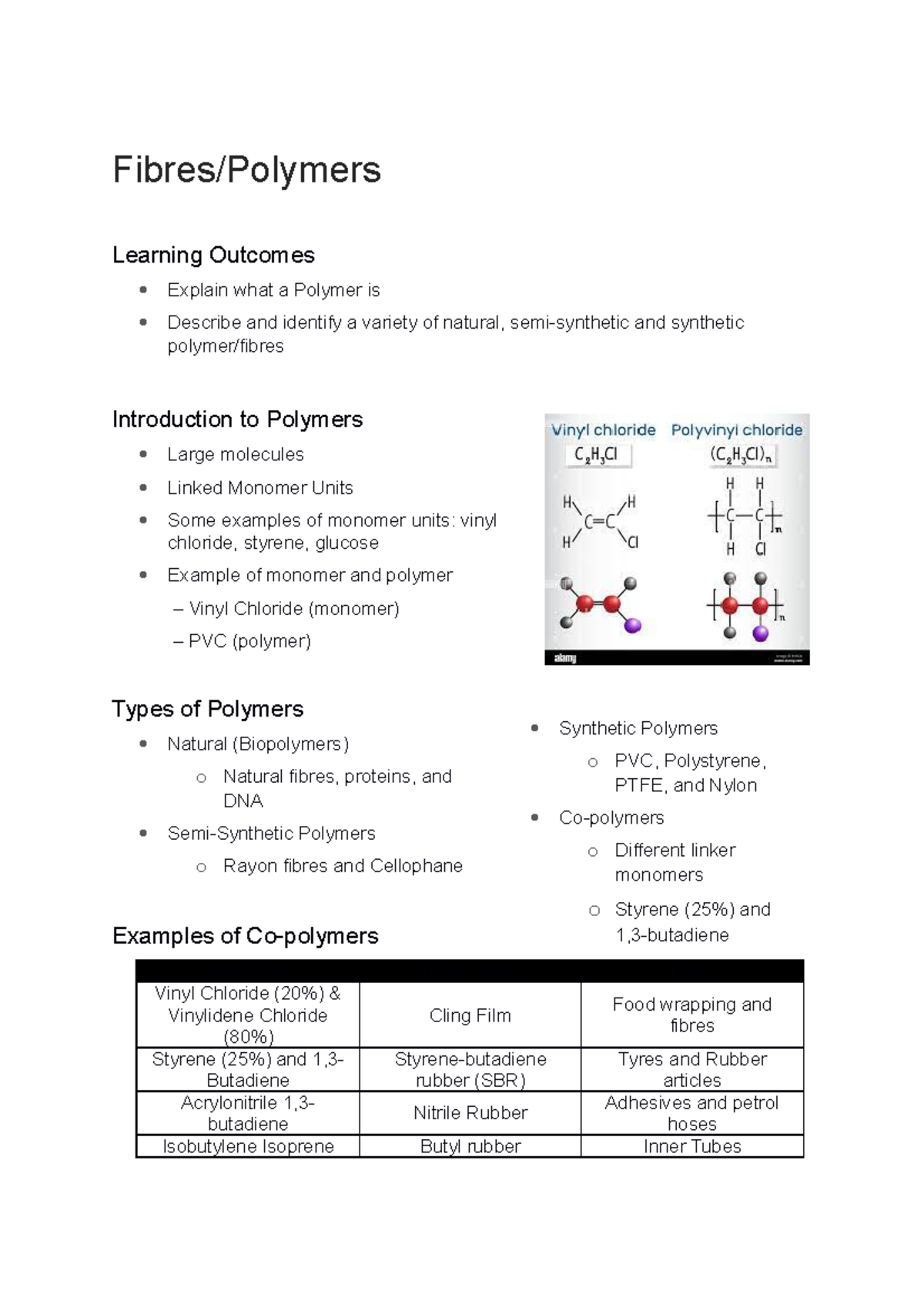 Fibres and Polymers - Lecture Notes - Fibres/Polymers Learning Outcomes ...
