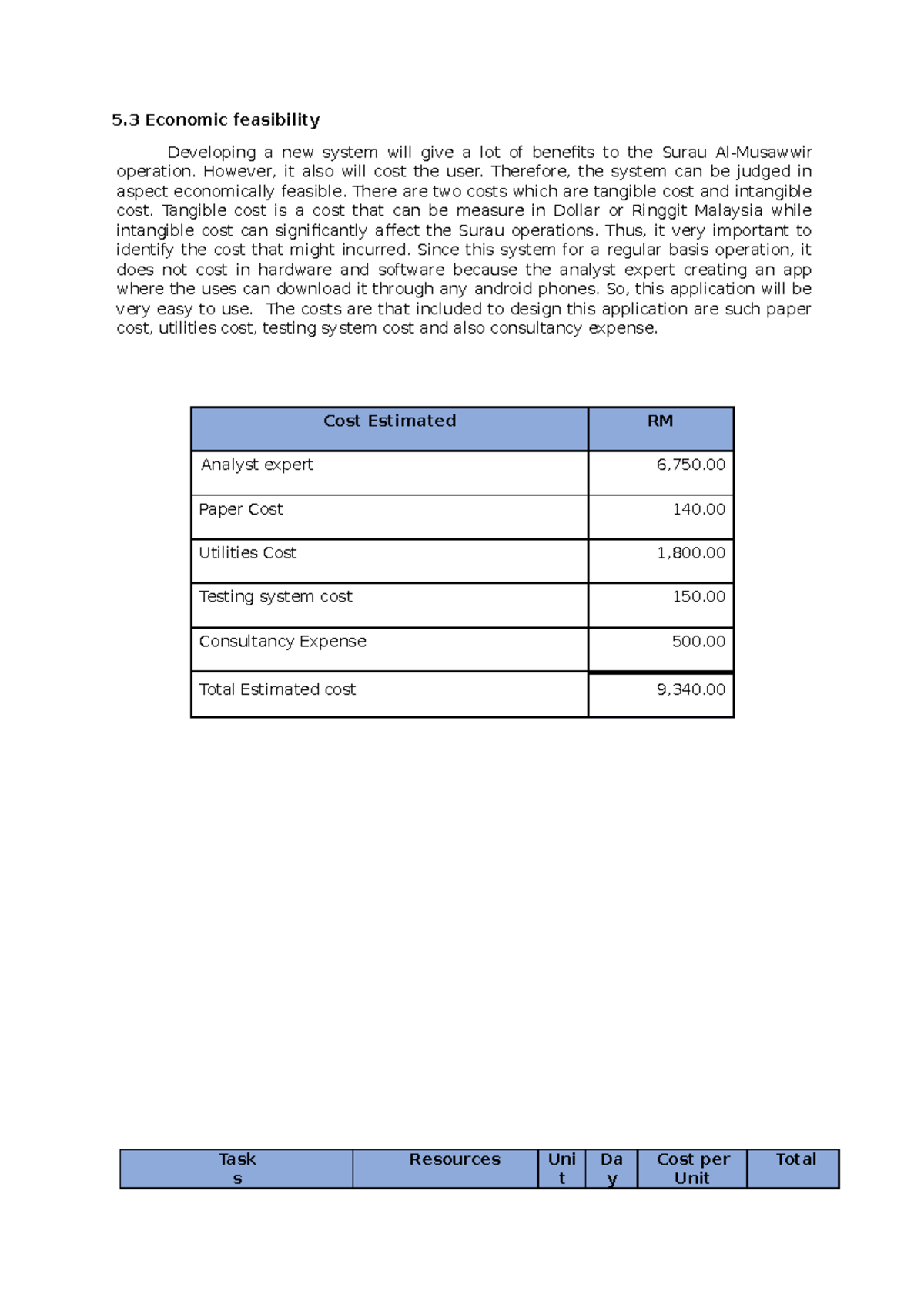 economic feasibility and schedule feasibility - 5 Economic feasibility ...