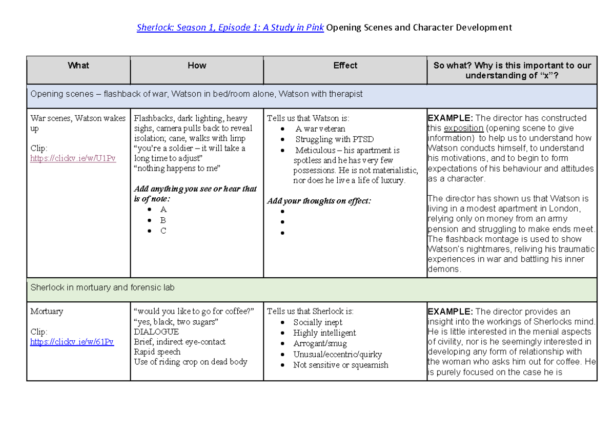 2024 - Sherlock Study in Pink - Analysis - Sherlock: Season 1, Episode ...