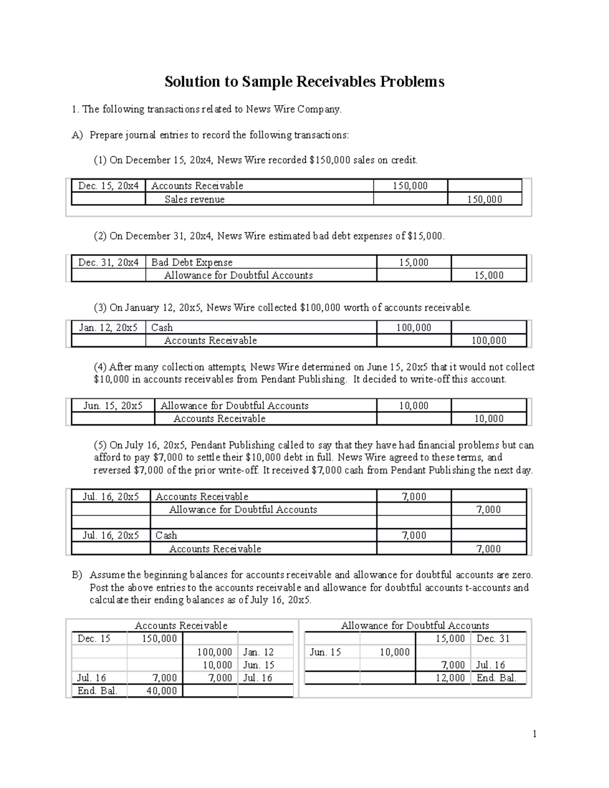 1. Solutions to Sample Receivables Problems - Solution to Sample ...
