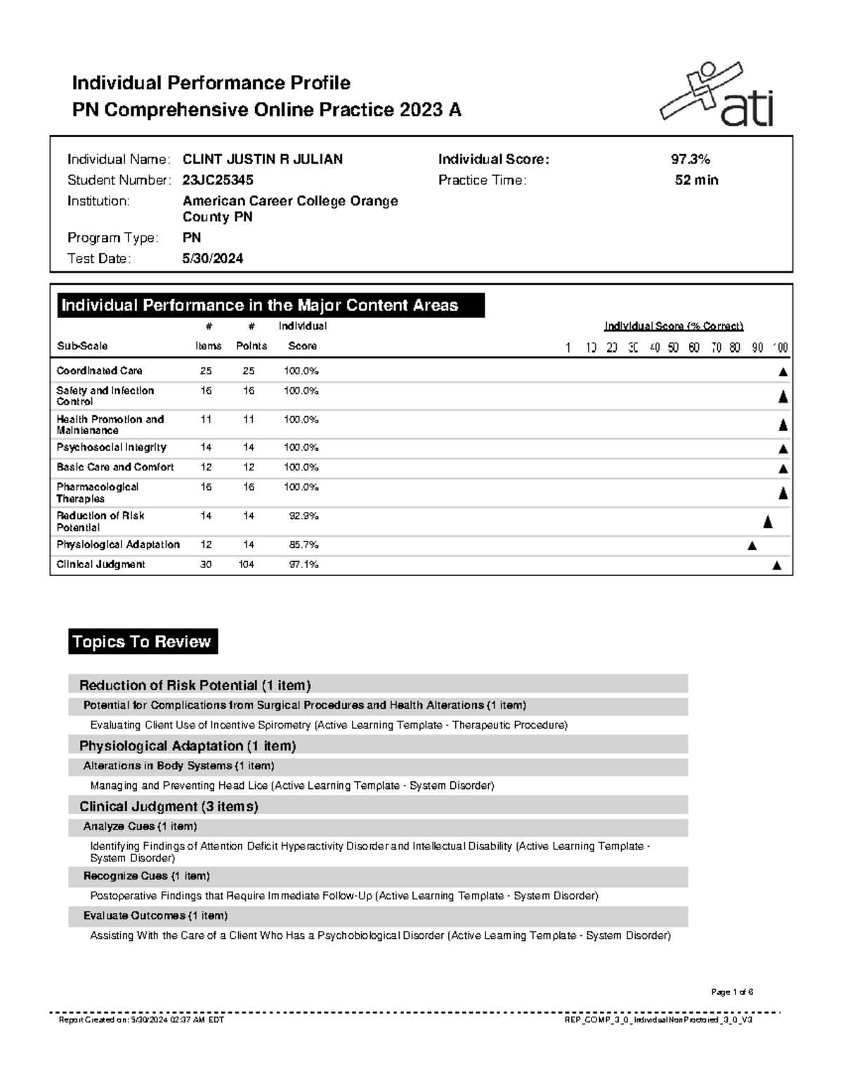 Report - 2024-05-29T233723 - Individual Performance Profile PN ...