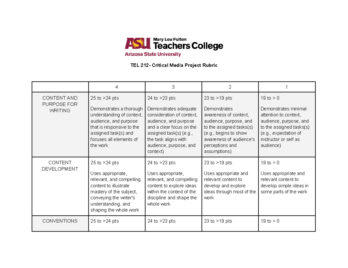 TEL 212 - Critical Media Project Rubric - , the task aligns with ...