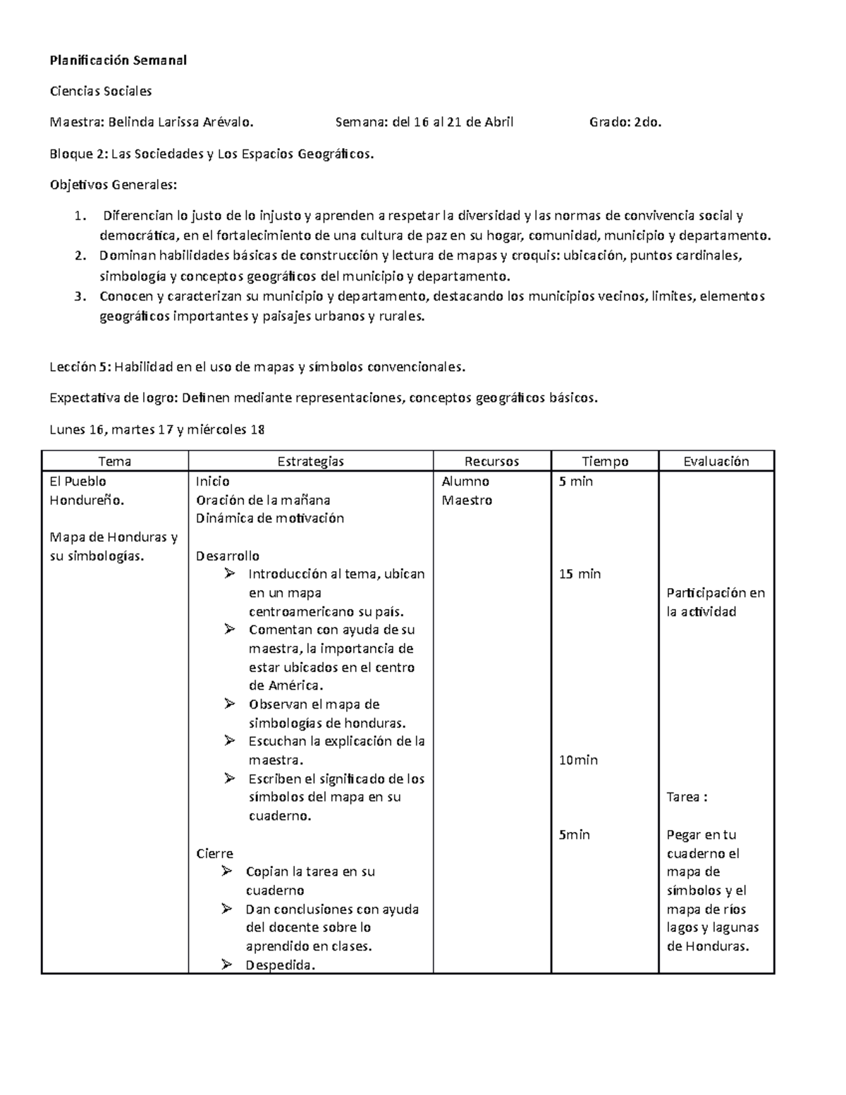 Planificación Semanal (Abril) ciencias sociales 2do - Planificación ...