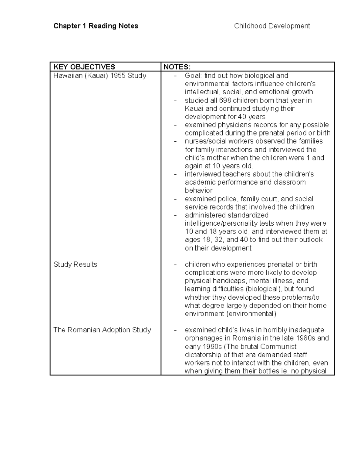 Cornell Notetaking Template 08 - Chapter 1 Reading Notes Childhood ...