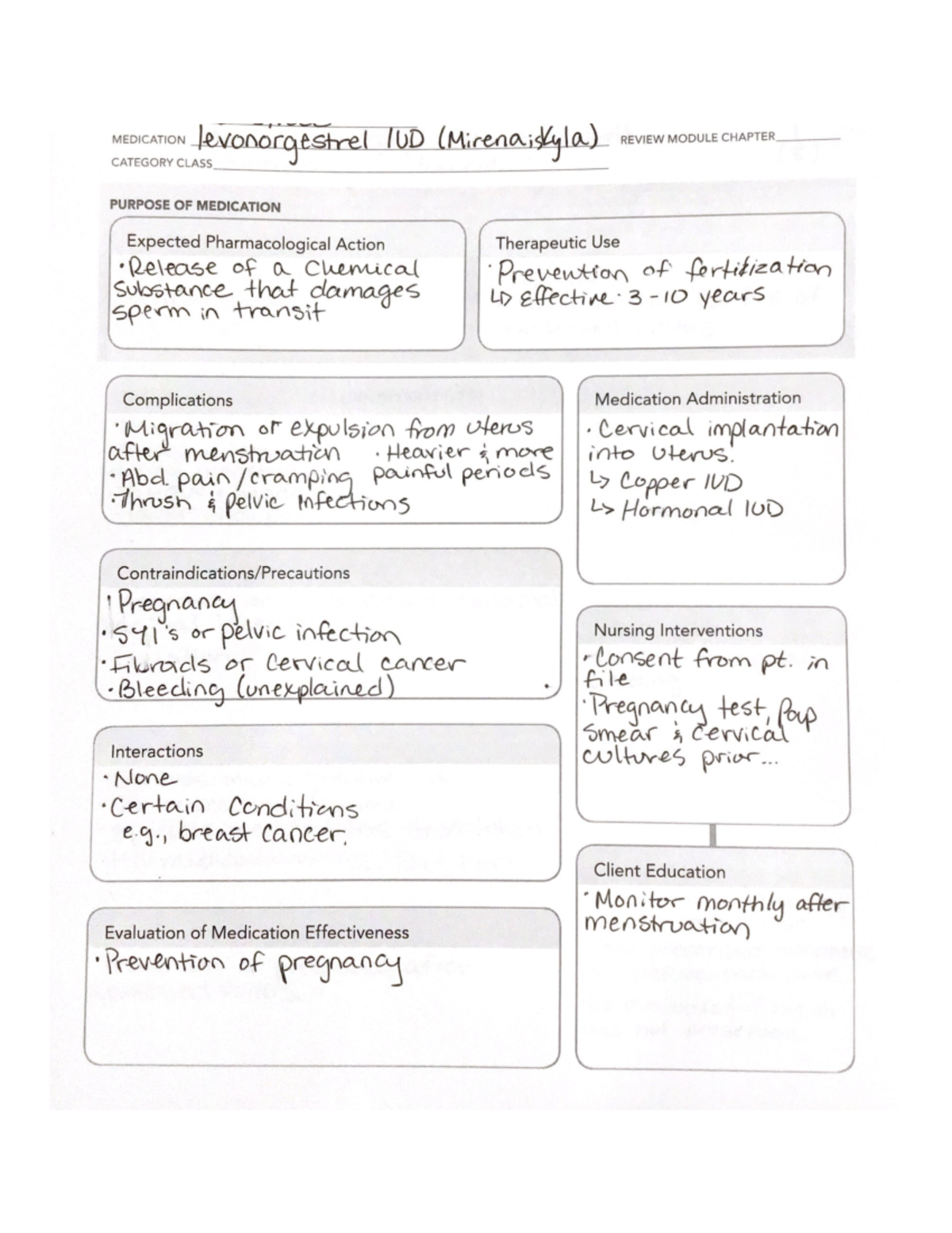 Levonorgestrel - ATI medication template - MEDICATION levonorgestrel ...