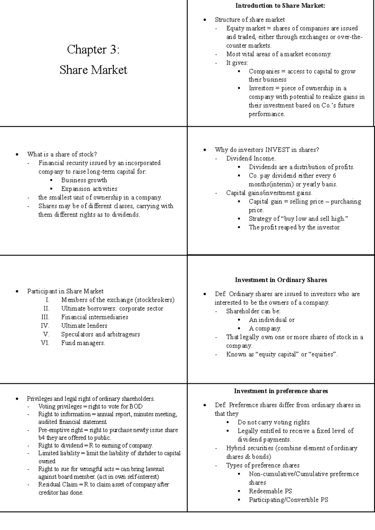 Flashcard MAF653 - Chapter 3: Share Market Introduction to Share Market ...