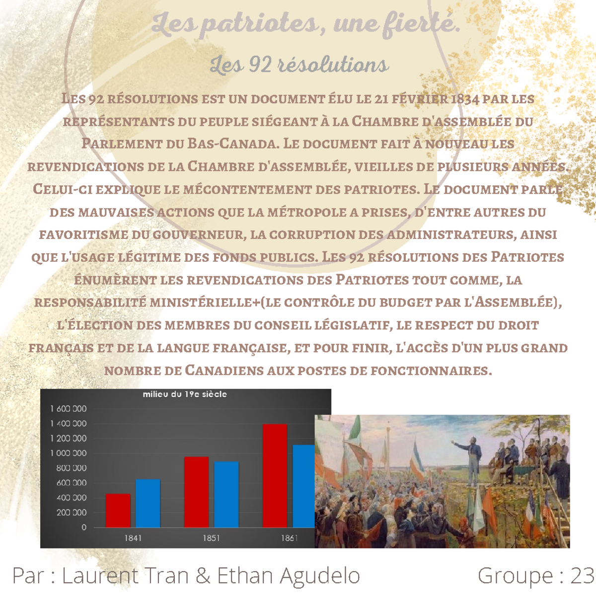 Pamphlets des Patriotes, LT - EA - Les patriotes, une fierté. Les 92 ...