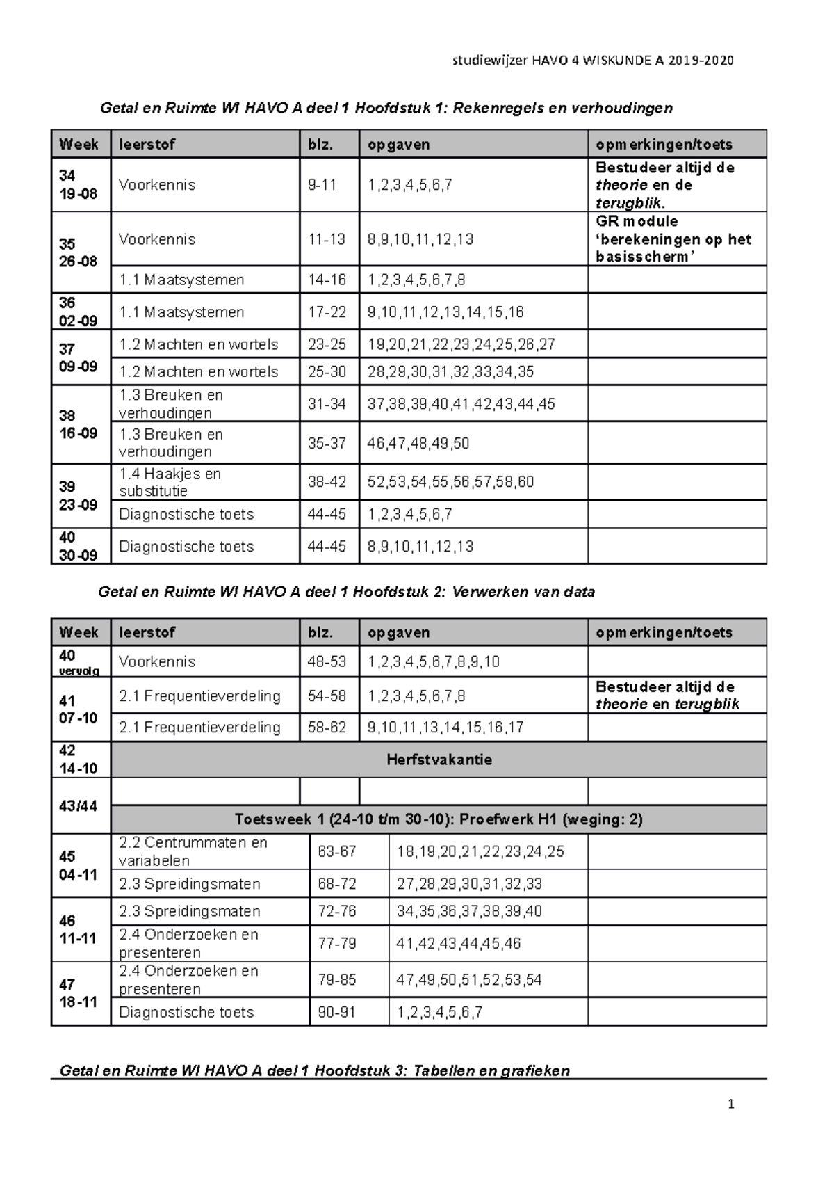 Wiskunde A havo 4 2019-2020 - studiewijzer HAVO 4 WISKUNDE A 2019 ...