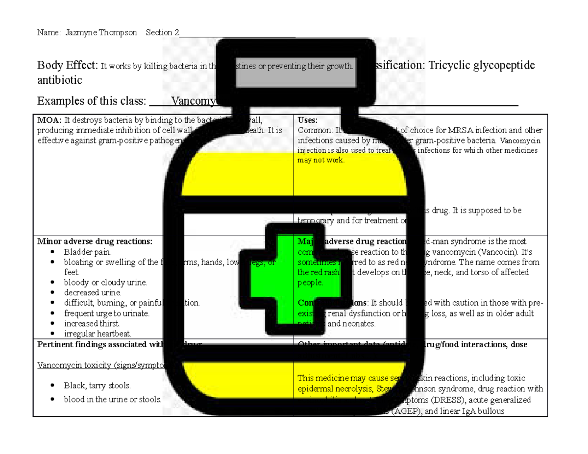 JT-Antibiotic Drug Card- Vancomycin - Name: Jazmyne Thompson Section 2