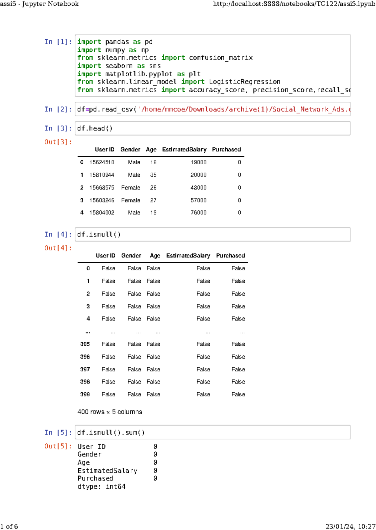 Dsbda assi5 - In [1]: In [2]: In [3]: In [4]: In [5]: Out[3]: User ID Gender Age EstimatedSalary ...