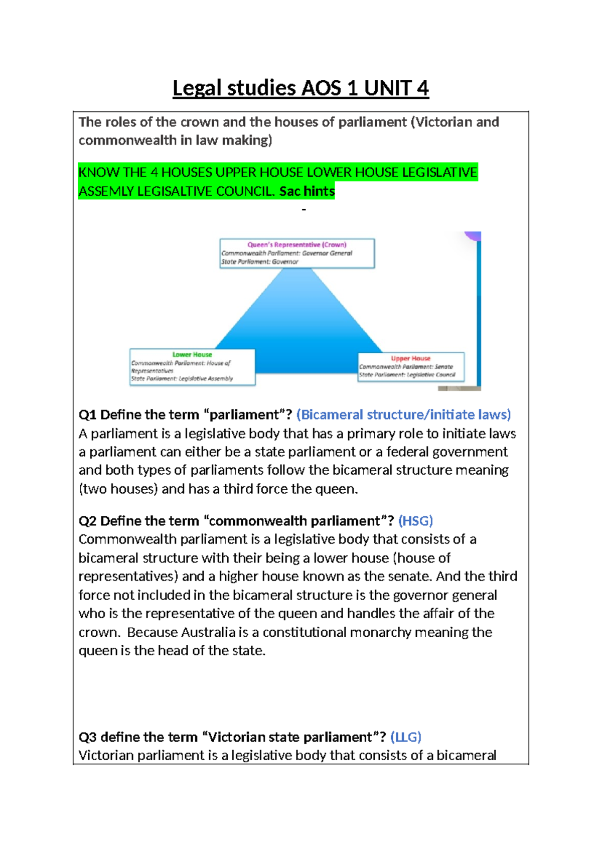 Legal studies AOS 1 UNIT 4 (notes) (com) - Legal studies AOS 1 UNIT 4 ...