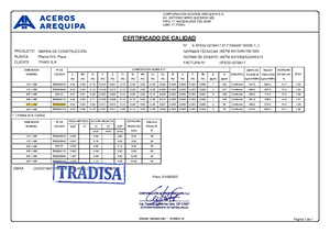 Tarea - roi - Distribución y trade de marketing - UPC - Studocu