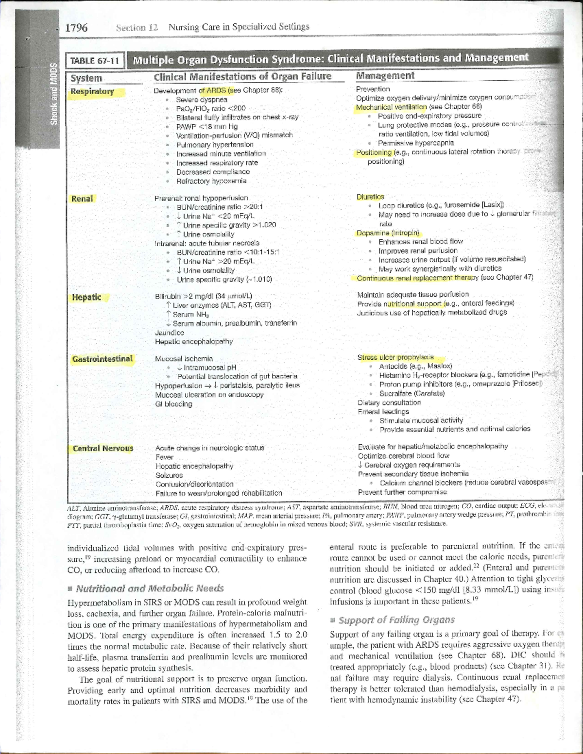 MODS - Very helpful mods guide - 1796 Section 12 Nursing Care in ...