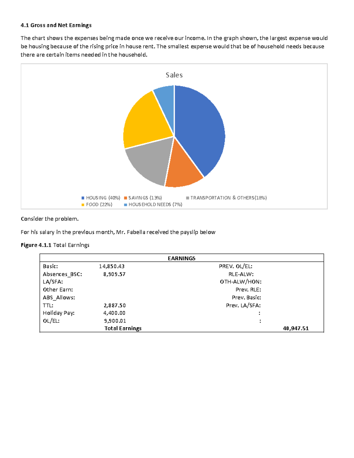 Business-math-module compress - 4 Gross and Net Earnings The chart ...