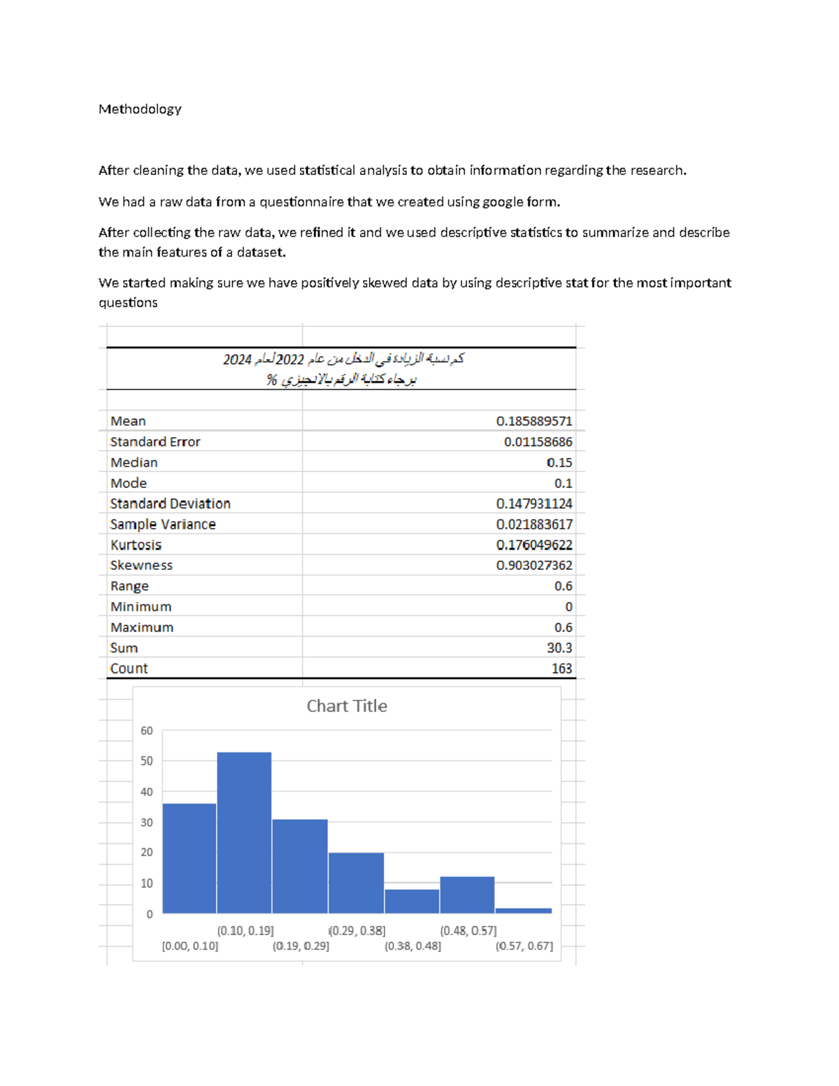 Methodology - applied statistics - Methodology After cleaning the data ...