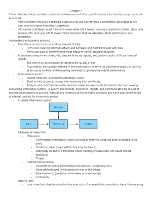 Lab 2-1 Alt Submission 1 and 2 - ACC 3202 - Studocu