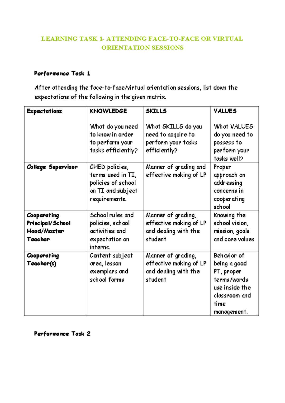 Toaz - LEARNING TASK 1- ATTENDING FACE-TO-FACE OR VIRTUAL ORIENTATION SESSIONS Performance Task ...