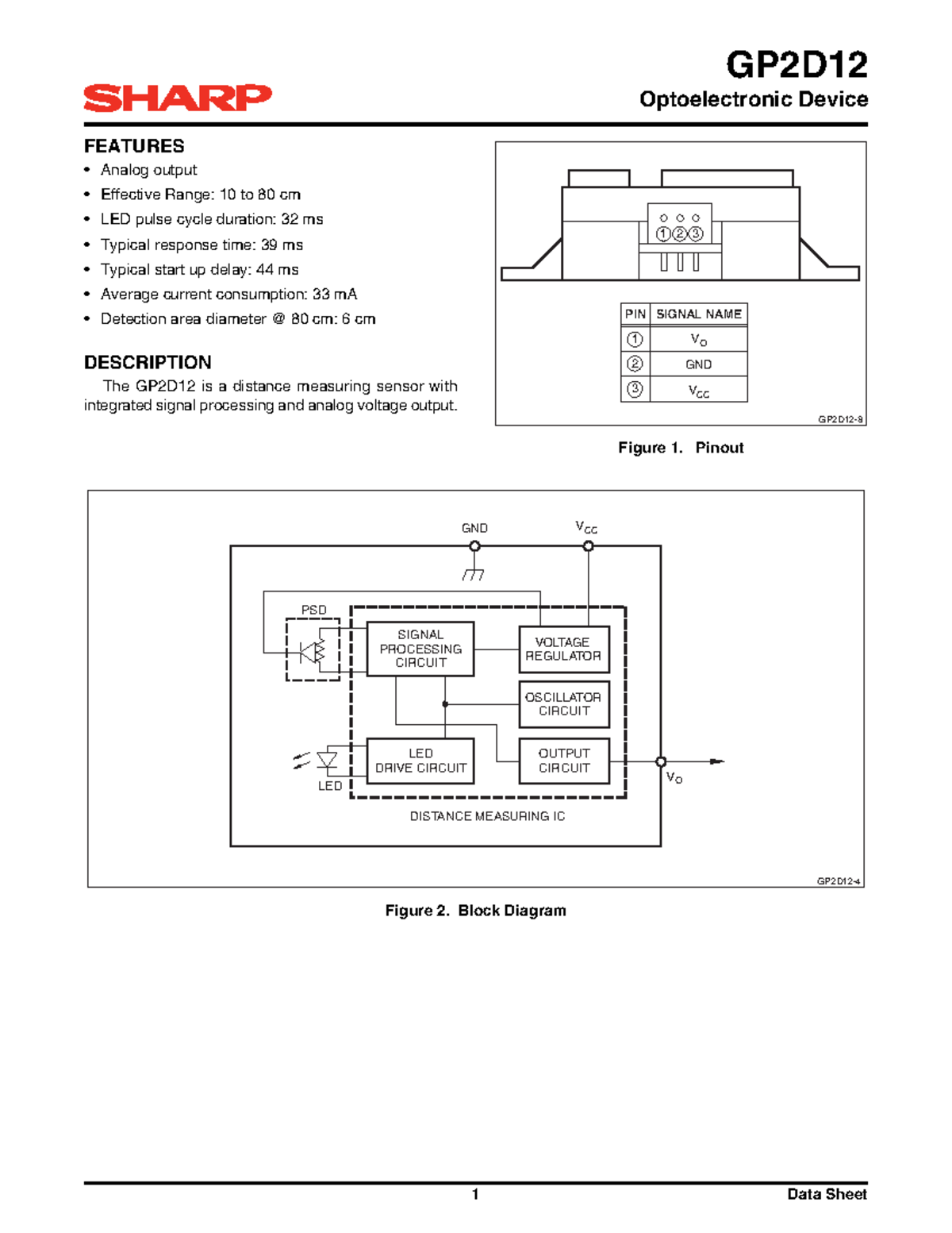 Sharp gp2d12 - datasheet de sensor de distancia - Optoelectronic Device ...