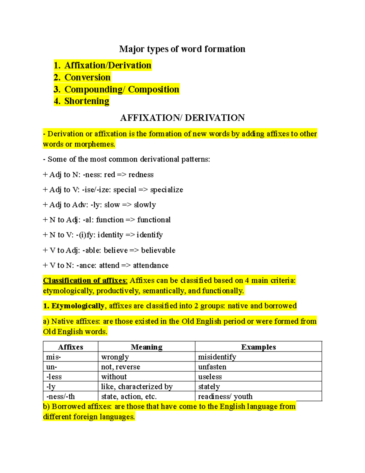 Affixation speaking - Summary English - Major types of word formation 1 ...