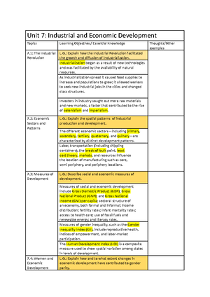 Unit 7 Guide - AP HUG - Economic Development 7 The Industrial ...