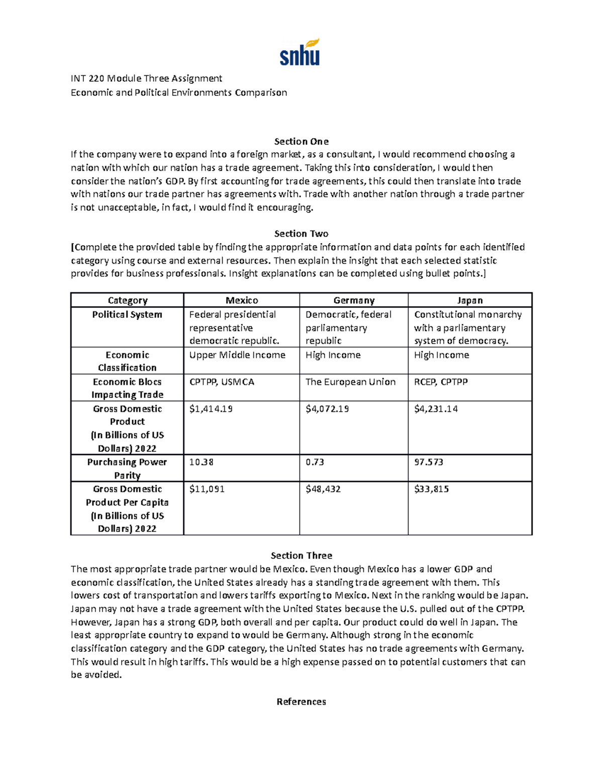 Int 220 Module Three Assignment Int 220 Module Three Assignment
