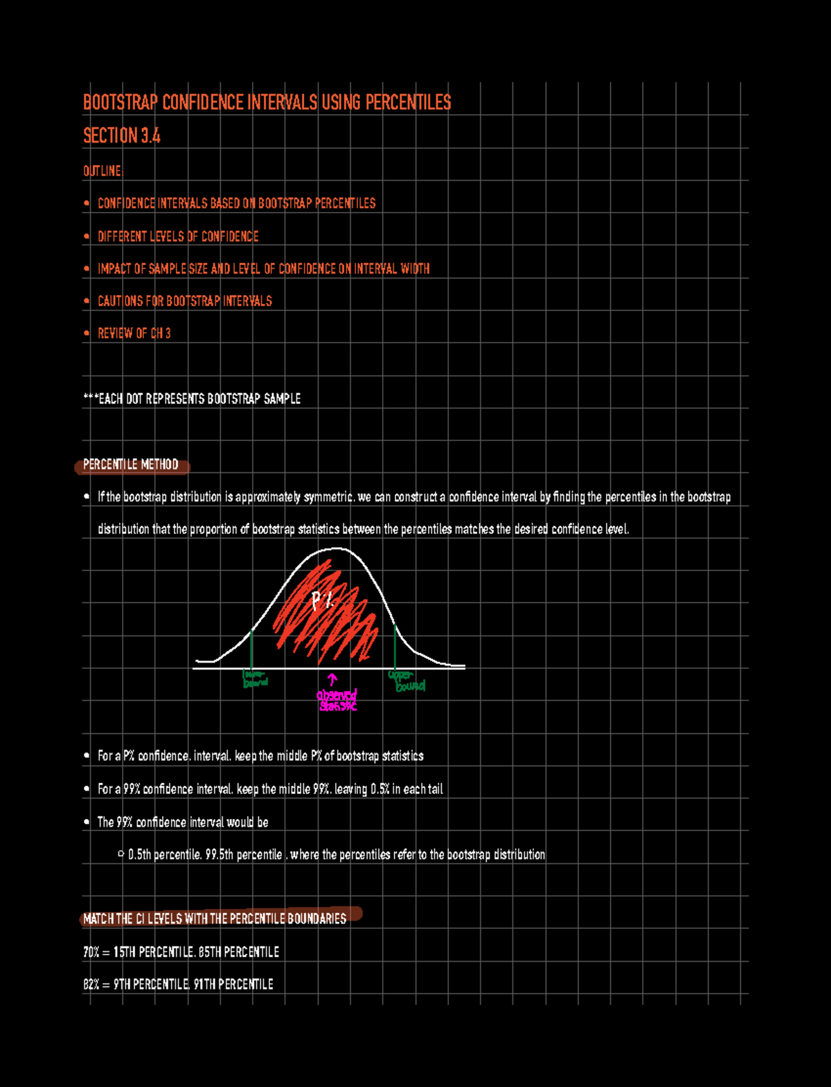 STAT Lecture 3.4 LVA - Notes - BOOTSTRAP CONFIDENCE INTERVALS USING ...